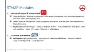 1.04 STAMP Overview.pptx delhi metro limited | PPT