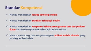 Pemrograman Aplikasi Mobile - 1 Kontrak Perkuliahan | PDF