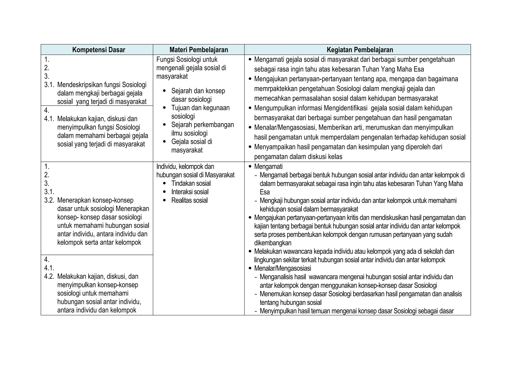 1. Silabus 10. seminari lalian atambua belu | PPT