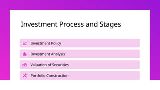 1. INTRODUCTION TO INVESTMENT MANAGEMENT.pptx