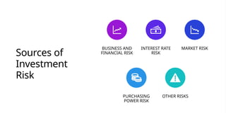 1. INTRODUCTION TO INVESTMENT MANAGEMENT.pptx