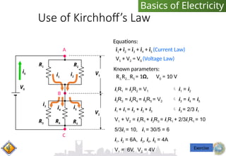 1. Basic of Electricity a presentation sample for the iiee org.pptx