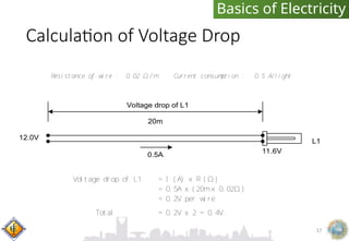 1. Basic of Electricity a presentation sample for the iiee org.pptx