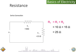1. Basic of Electricity a presentation sample for the iiee org.pptx