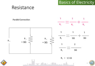 1. Basic of Electricity a presentation sample for the iiee org.pptx