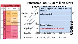 1.Geologic Time Scale and Earth's history | PPT