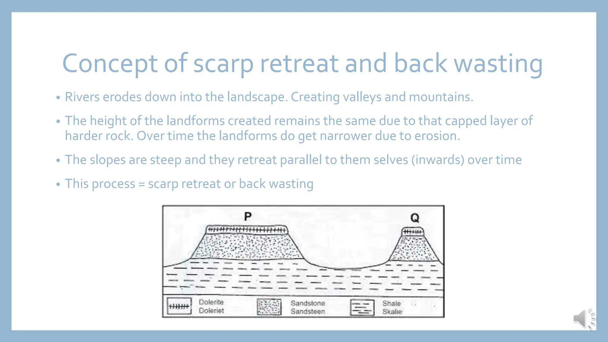 1. Topography associated with horizontally layer rocks.pdf