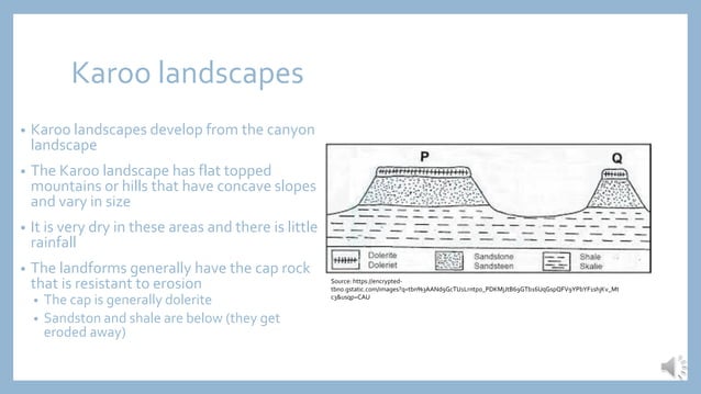 1. Topography associated with horizontally layer rocks.pdf