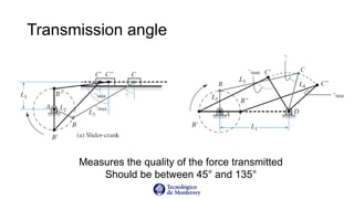 Kinematic analysis part 2, mechanism design | PPT