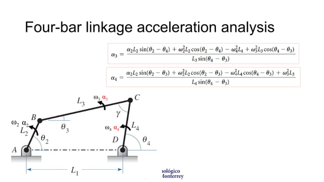 Kinematic analysis part 2, mechanism design | PPTX