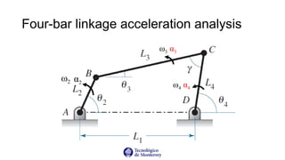 Kinematic analysis part 2, mechanism design | PPTX
