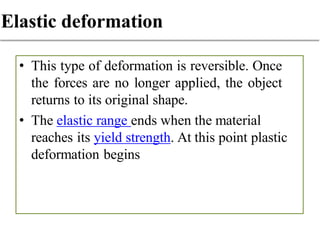 1. Properties_of_Textile_Fibres , Also known as the modulus of ...