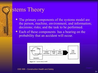 1.AccidentTheories.ppt P36.ppt for safety | PPT