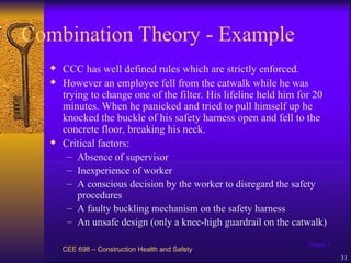 1.AccidentTheories.ppt P36.ppt for safety | PPT