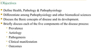 Introduction to Pathophysiology for BScN | PPT