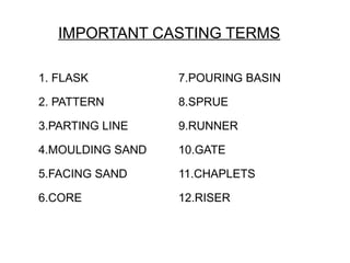 1.1 Introduction and Sand casting process.pptx