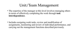 1. An overview of healthcare management.pptx