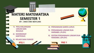 Pola Bilangan Matematika SMP kelas VIII semester 1 | PPTX