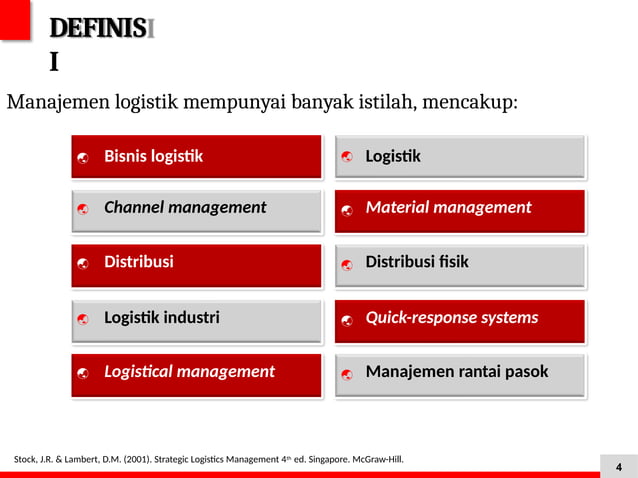 1._Pengantar_Manajemen_Logistik_2015.pptx