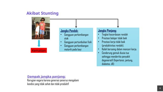 1. Stunting dan Kegiatan Konvergensi Pencegahan Stunting.pptx