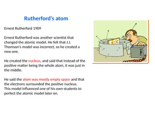 1. Atom ,Atomic structure and Chemical Bonding | PPTX