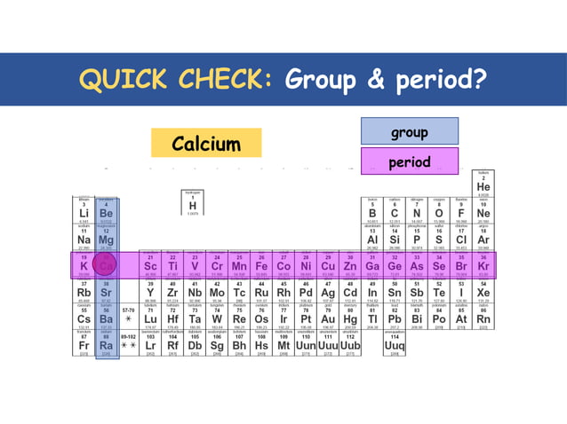 1. Atom ,Atomic structure and Chemical Bonding | PPT