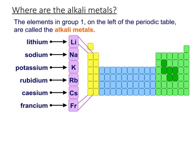 1. Atom ,Atomic structure and Chemical Bonding | PPT