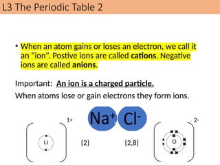 1. Atom ,Atomic structure and Chemical Bonding | PPTX