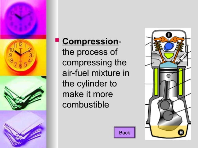 Introduction Four-Stroke_Engine_Basics.ppt
