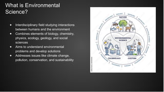 1.Introduction-to-environmental-Science.pptx