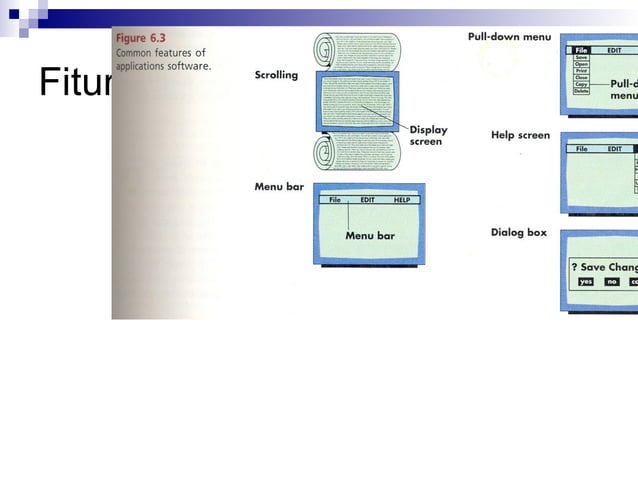 Pengertian Aplikasi atau Perangkat Lunak | PPT
