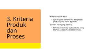 1. Pengenalan Sertifikasi Halal - Presentasi.pptx