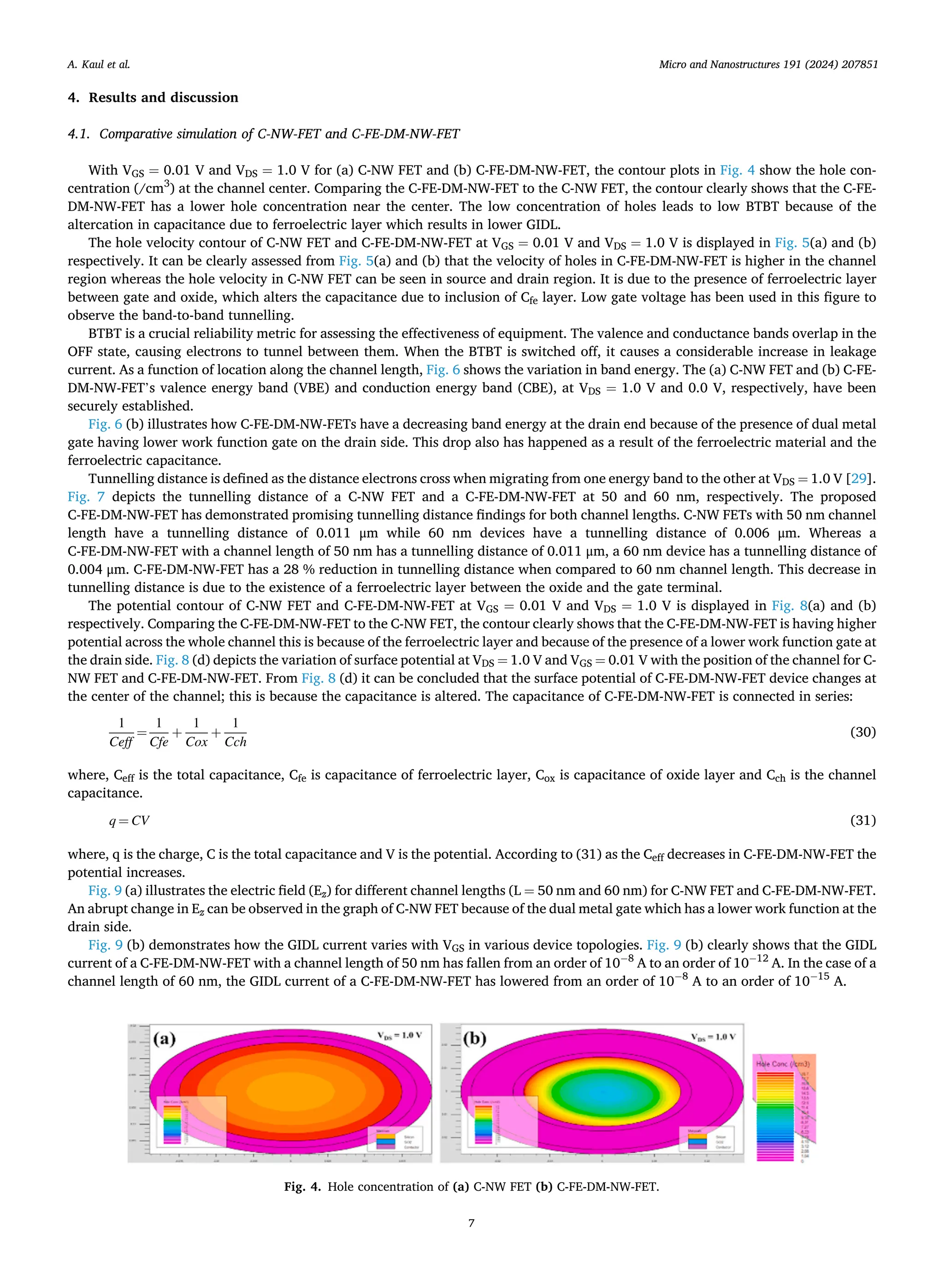 Ferroelectric based Nanowire FET for Leakage minimization | PDF Ferroelectric based Nanowire FET for Leakage minimization | PDF