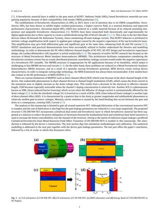 Ferroelectric based Nanowire FET for Leakage minimization | PDF