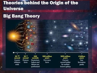 1. The Universe and the Solar System.pptx
