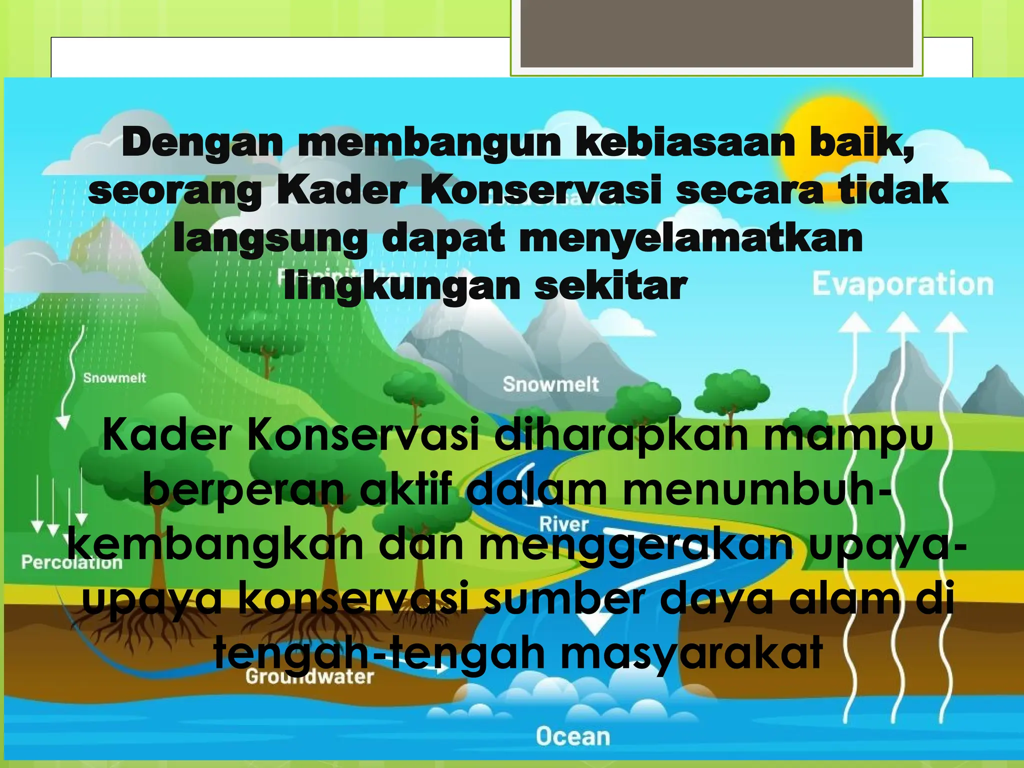 1. Peran Kader Konservasi dalam Masyarkat.pptx