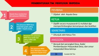 1. MATERI PAPARAN TEHNIK PENYUSUNAN RKPDESA (1).pptx