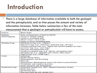 1. Introduction to petrophysics and formation evaluation. Lecture 1.pptx