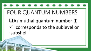 1.1+Atomic+number+given+quantum+numbers.pdf