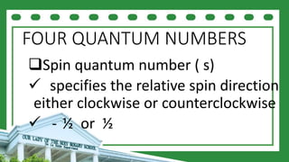 1.1+Atomic+number+given+quantum+numbers.pdf