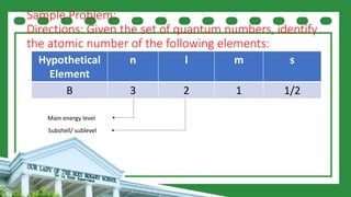 1.1+Atomic+number+given+quantum+numbers.pdf