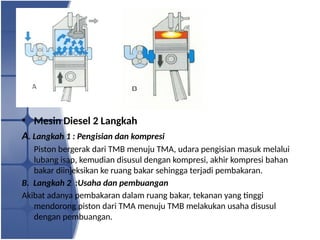 1. PENGENALAN Pembangkit Listrik Tenaga Diesel | PPTX