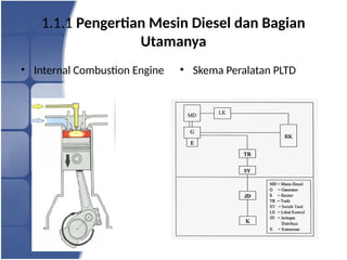 1. PENGENALAN Pembangkit Listrik Tenaga Diesel | PPTX
