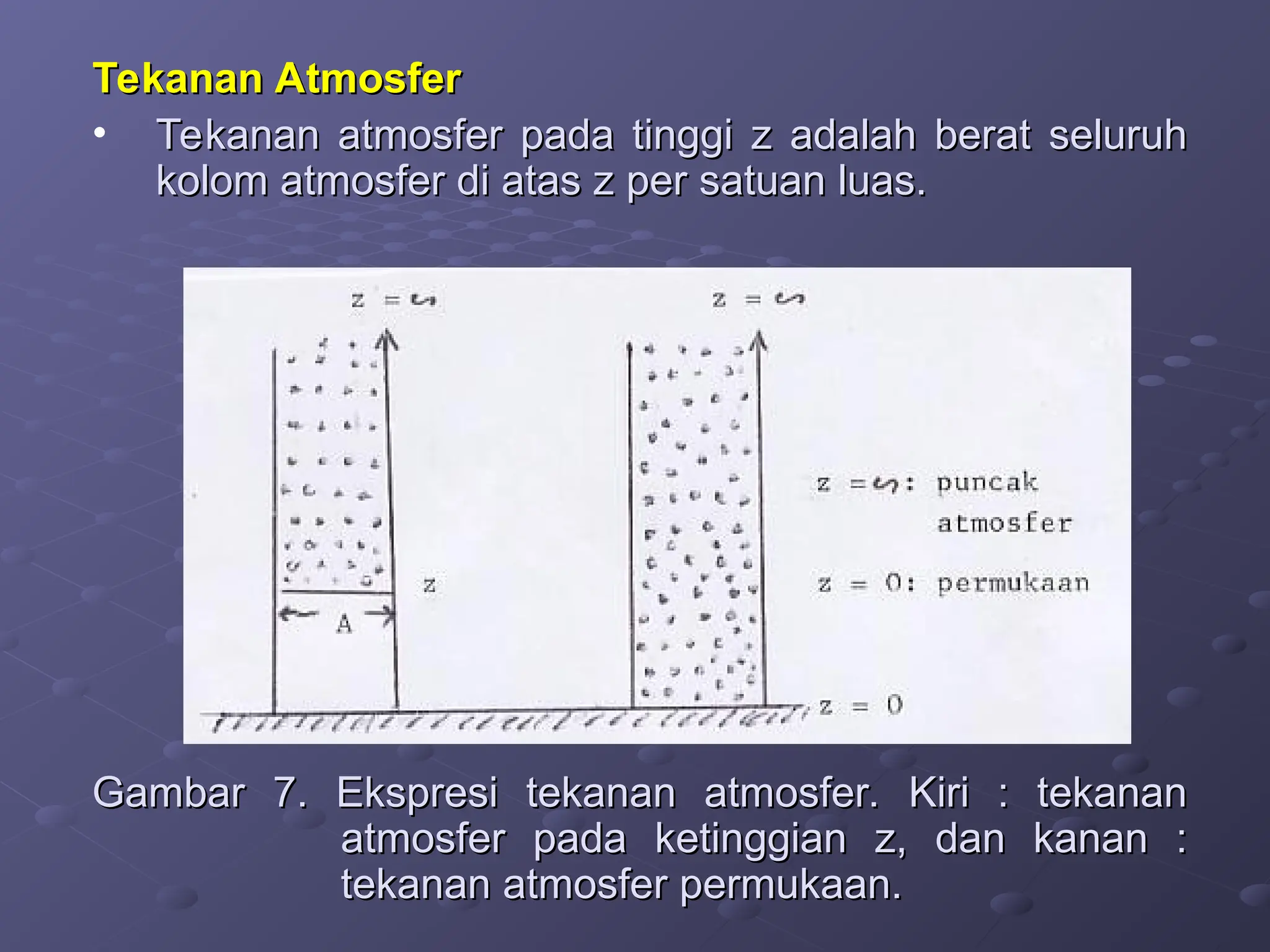 materi struktur dan lapisan atmosfer SMA kelas XI di Indonesia | PPT