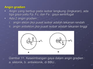 materi struktur dan lapisan atmosfer SMA kelas XI di Indonesia | PPT