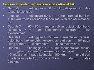 materi struktur dan lapisan atmosfer SMA kelas XI di Indonesia | PPT