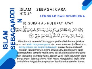 1. Tasawwur Islam Kolej Vokasional Malaysia untuk Diploma Tahun 1.pptx