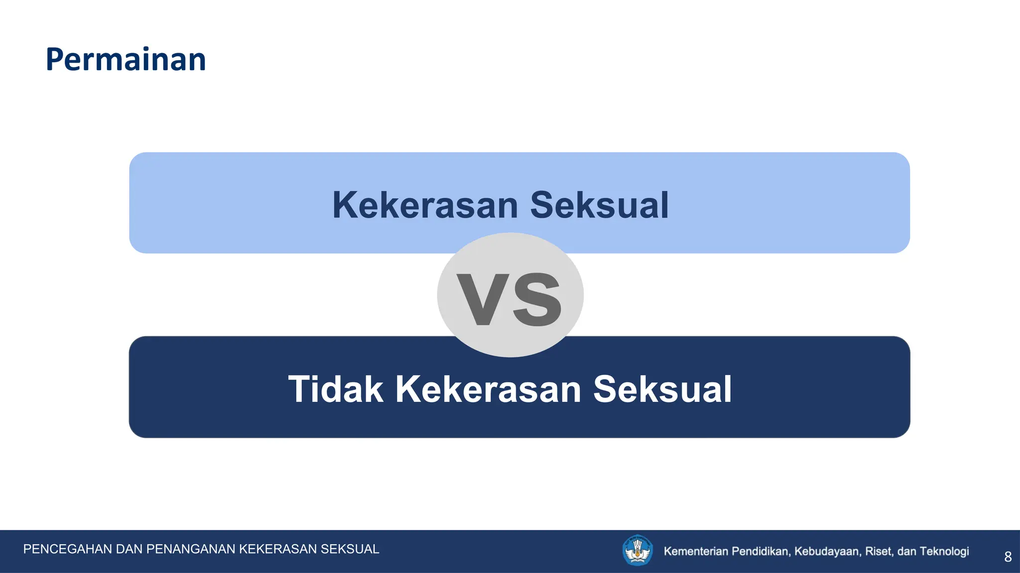 1. Final - Sesi Paralel 2 Pengenalan dan Pemahaman Kekerasan Seksual -.pptx