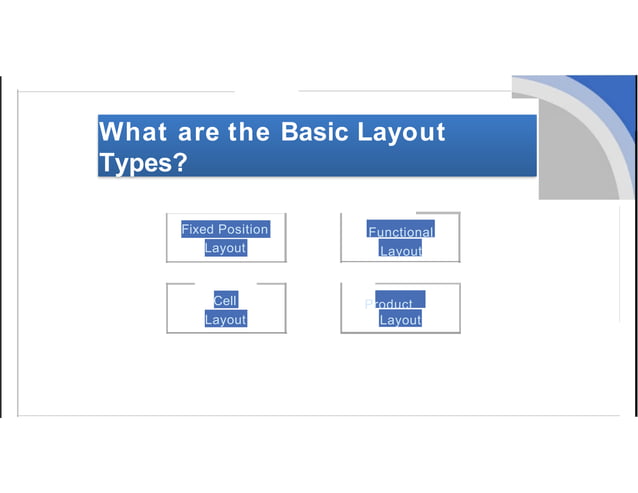 1. Plant layout types- for Manufacturing Industry | PPT