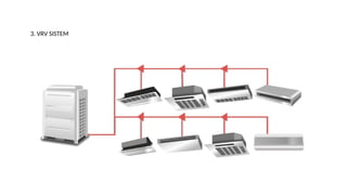 1. TEHNICKA DOKUMENTACIJA ZA IZRADU PROJEKTA .pptx
